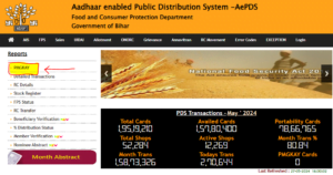 Epos Bihar 2025 | राशन कार्ड लॉगिन और AePDS-Bihar विवरण के लिए ऑनलाइन ...