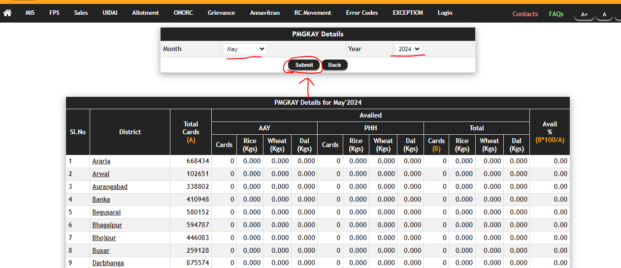 Epos Bihar 2025 | राशन कार्ड लॉगिन और AePDS-Bihar विवरण के लिए ऑनलाइन ...