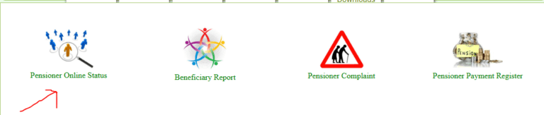 RajSSP - Rajasthan Pension Schemes | How to Apply, Benefits & Eligibility