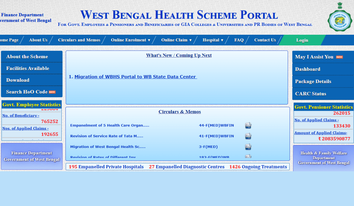 West Bengal Health Scheme - Eligibility, Benefits, Portal and Hospital List